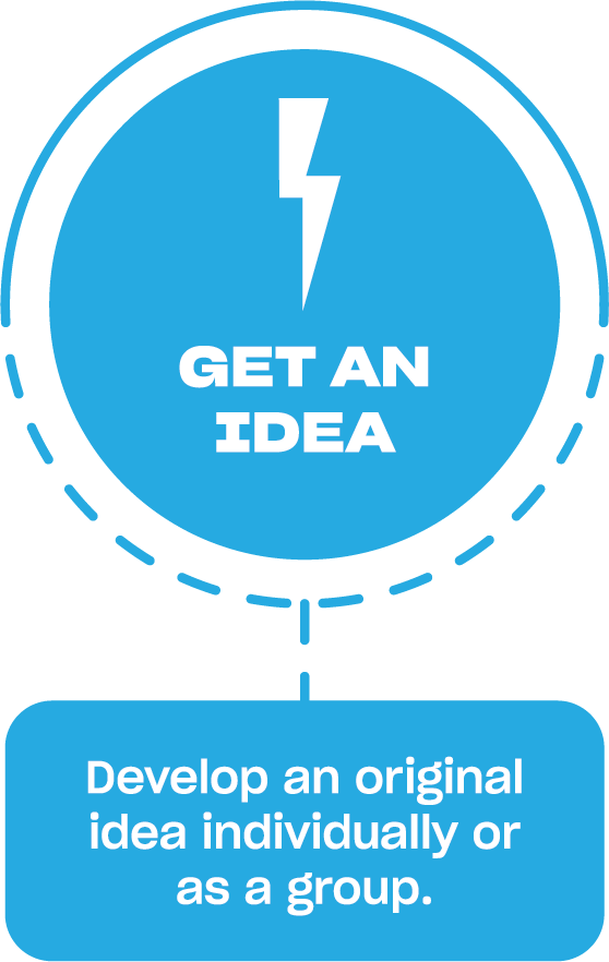 Binnacle Training - Binnacle Boss