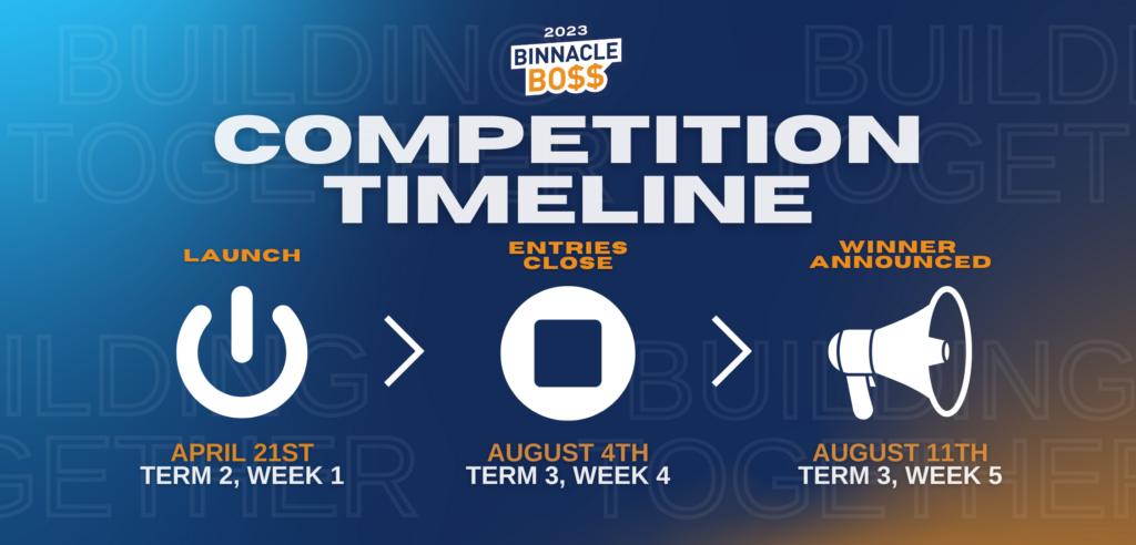 Binnacle Training - Binnacle Boss