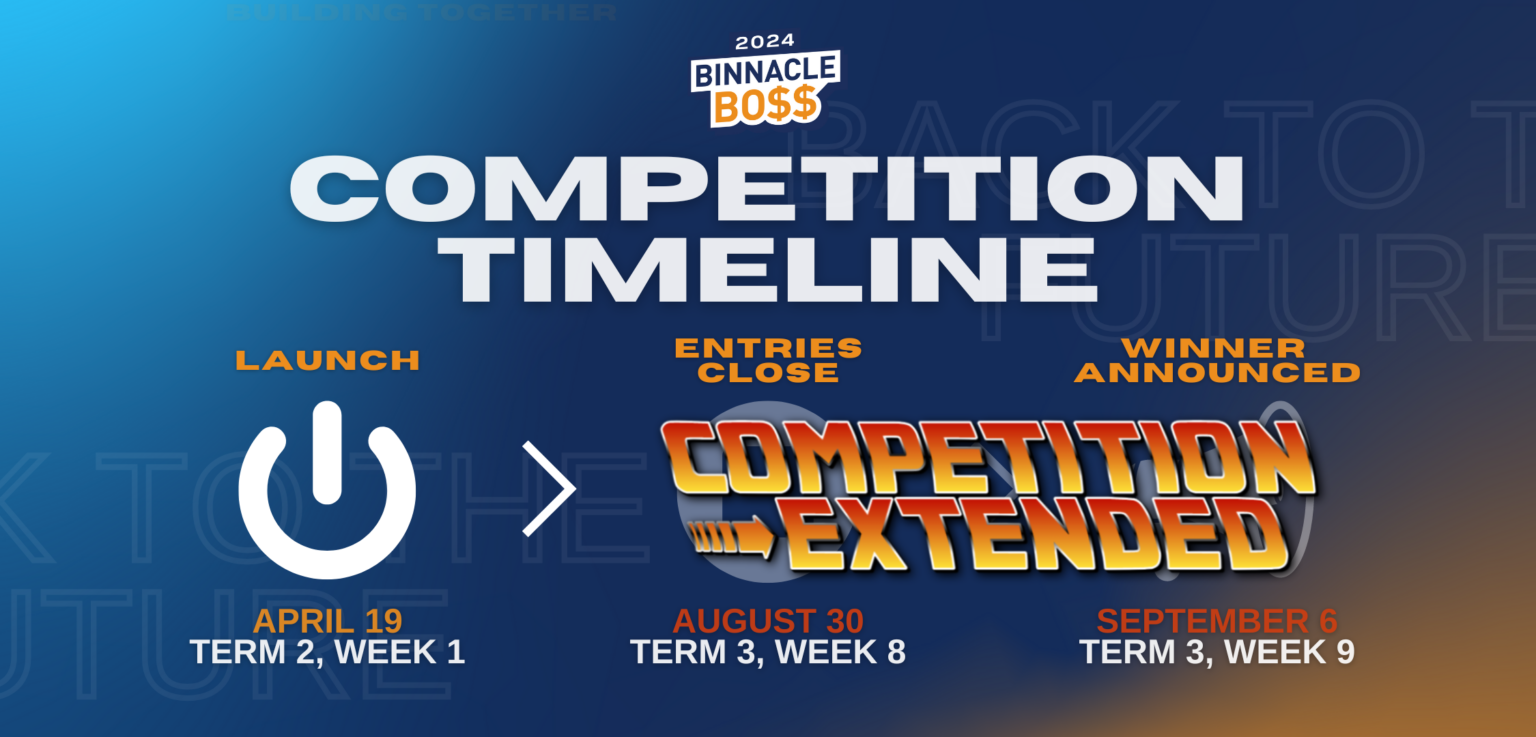 Binnacle Training - Binnacle Boss